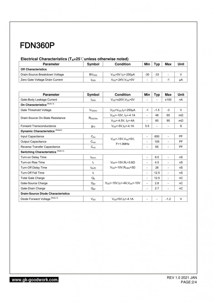 FDN360P-GK datasheet page 2