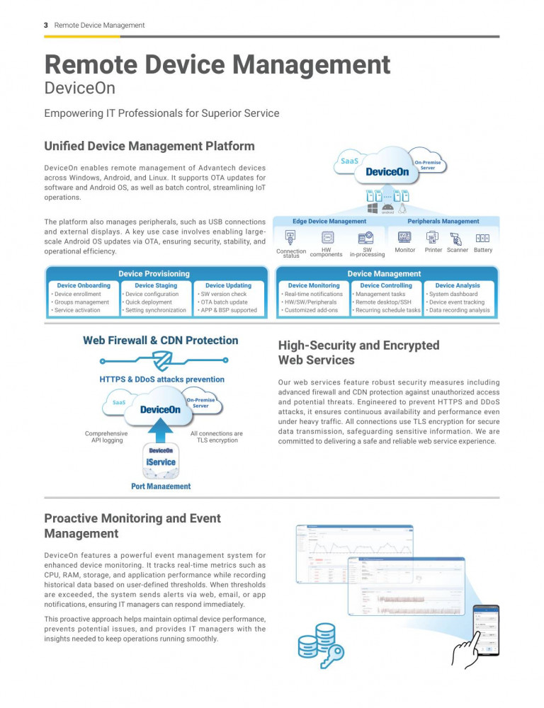 Product document page 4