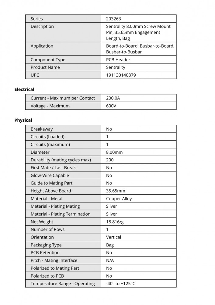 MOLEX product document page 2 for model 2032634185