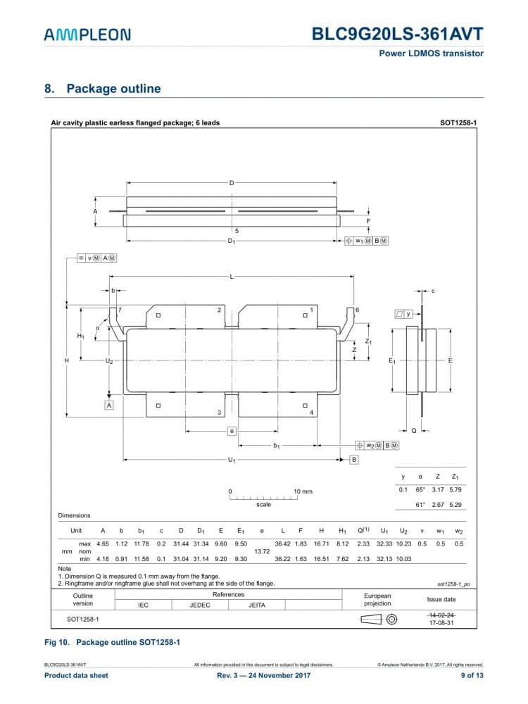 BLC9G20LS-361AVTZ datasheet page 9