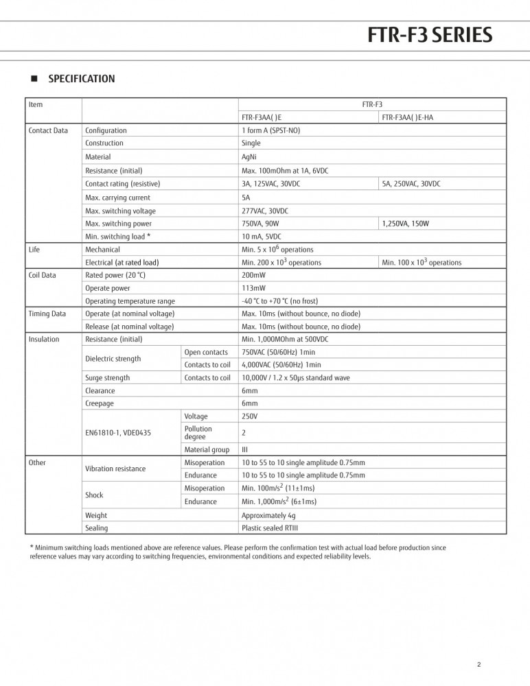 FTR-F3 series datasheet page 2
