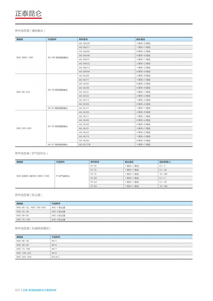CHINT NXC datasheet page 9