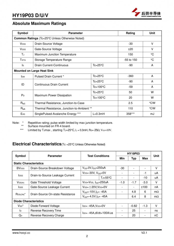 HY19P03D datasheet page 2