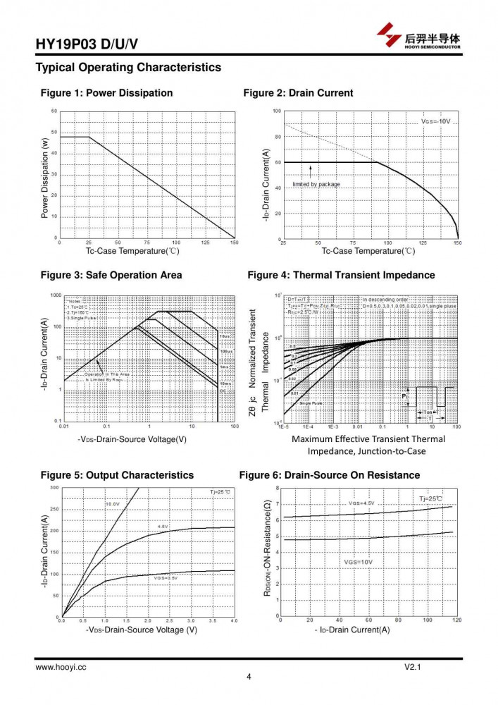 HY19P03D datasheet page 4