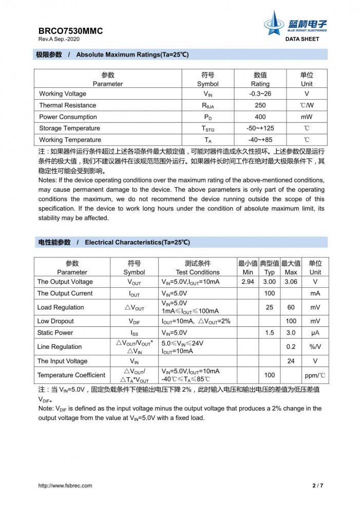 BRCO7530MMC datasheet page 2