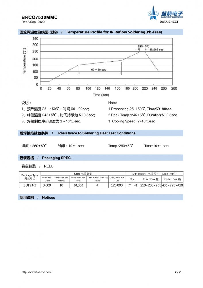 BRCO7530MMC datasheet page 7
