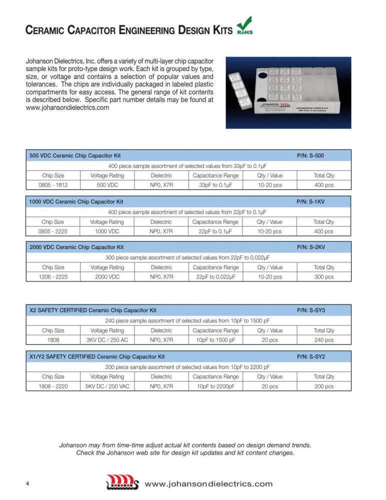 Johanson Dielectrics document page 4