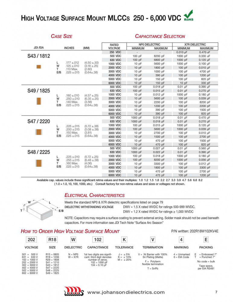Johanson Dielectrics document page 7