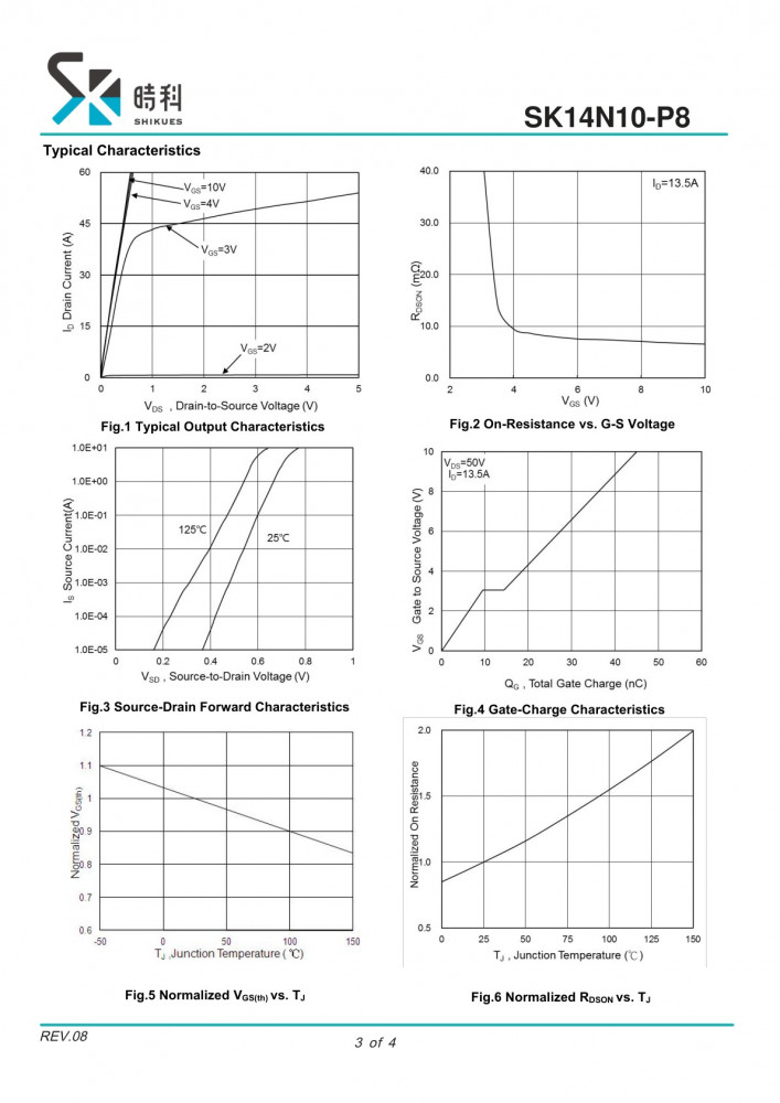 SK14N10-P8 datasheet page 3