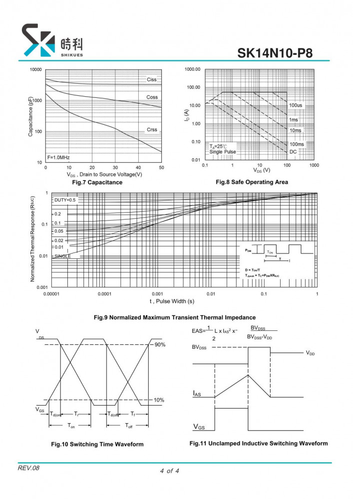 SK14N10-P8 datasheet page 4