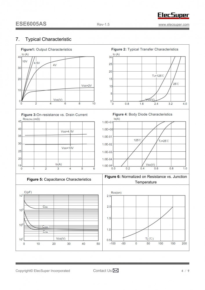 ESE6005AS datasheet page 4