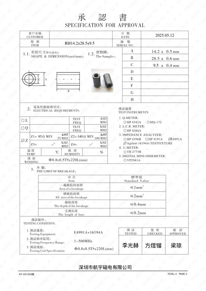RH14.2×28.5×9.5 inspection page