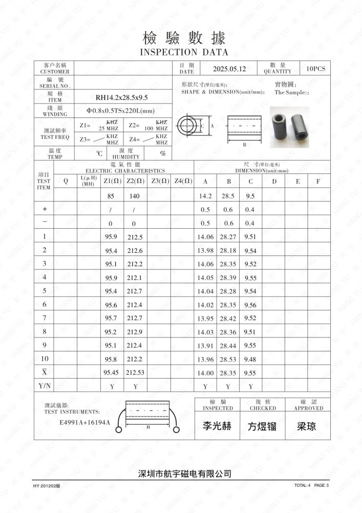 RH14.2×28.5×9.5 impedance curve page