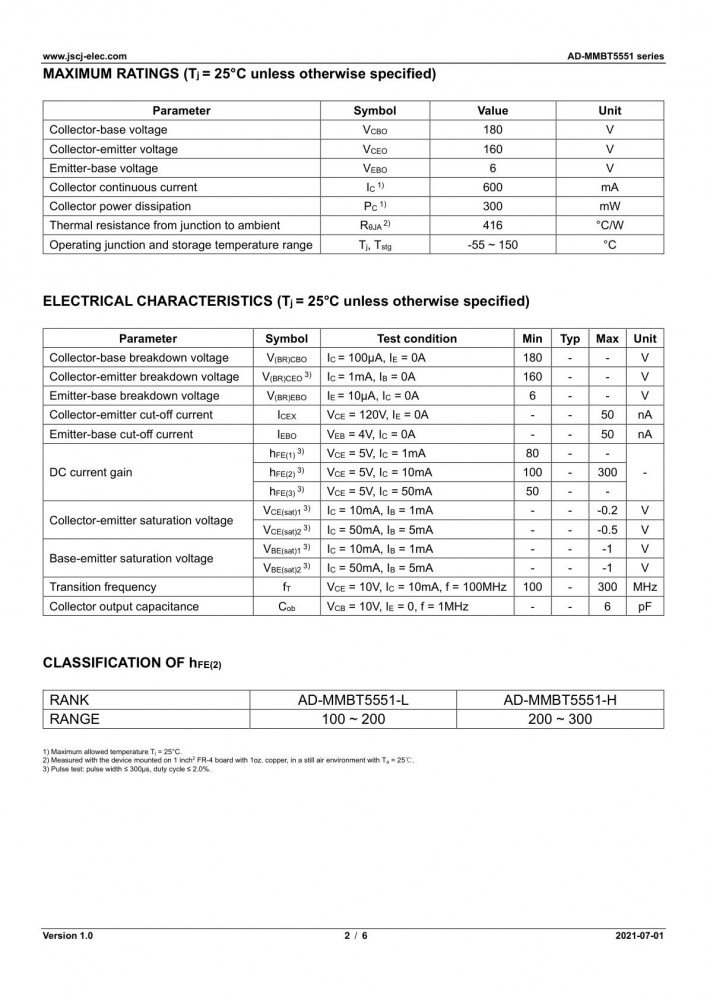 AD-MMBT5551 datasheet page 2