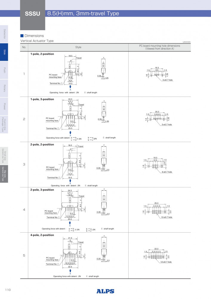 SSSU121700 technical document page 2