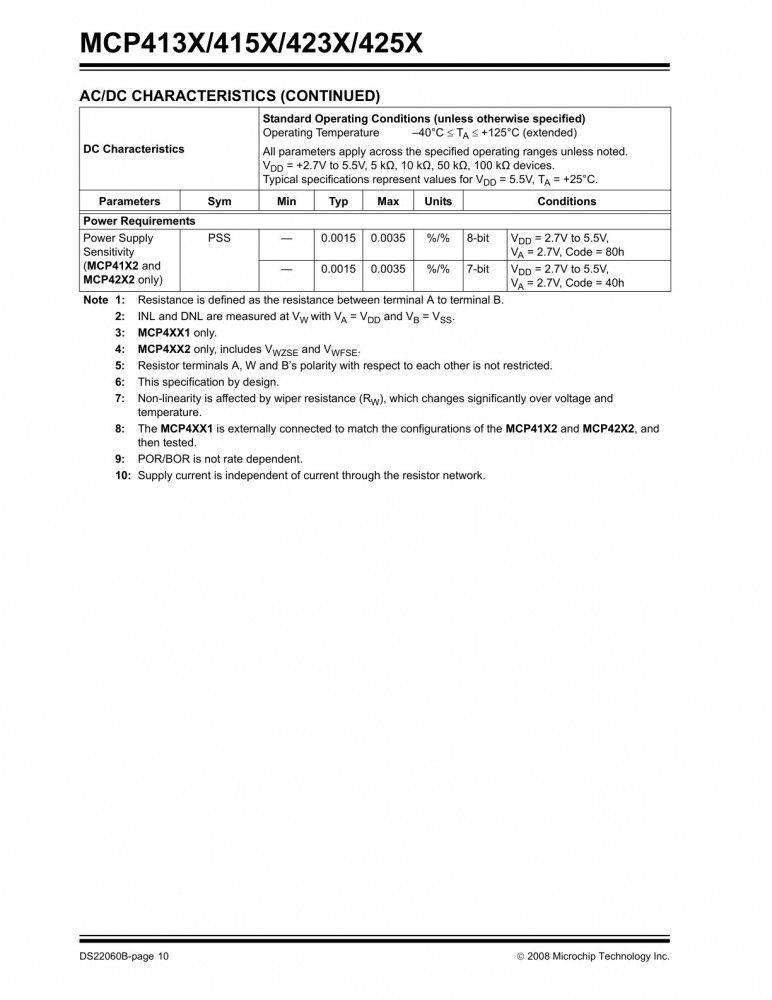MCP4131 document page 10