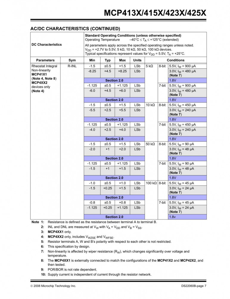 MCP4131 document page 7