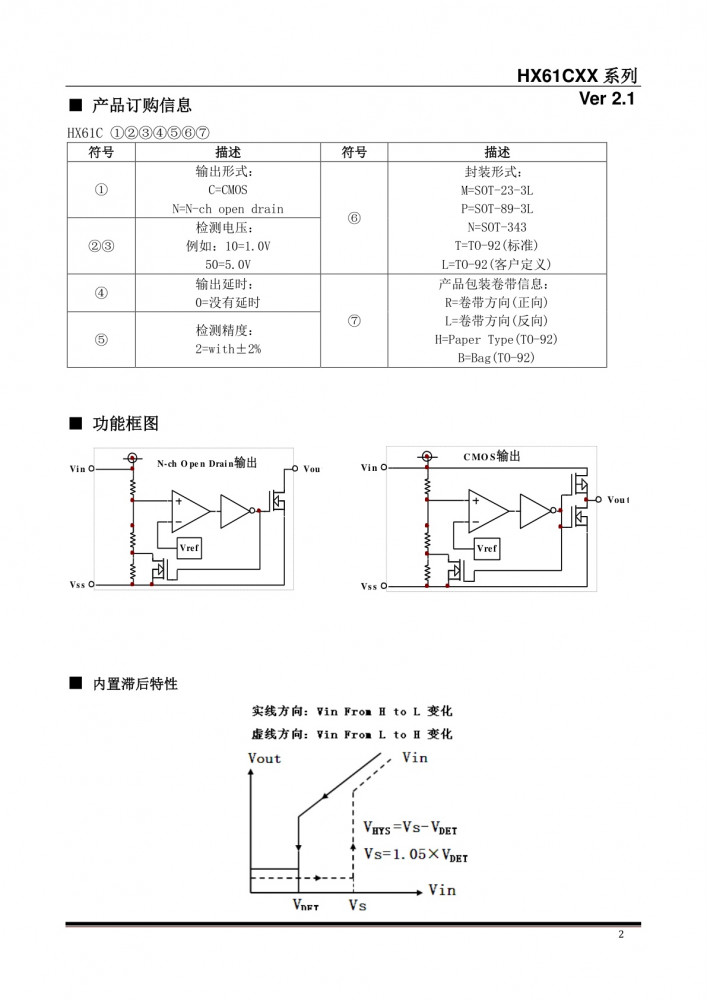 HX61C datasheet page 2
