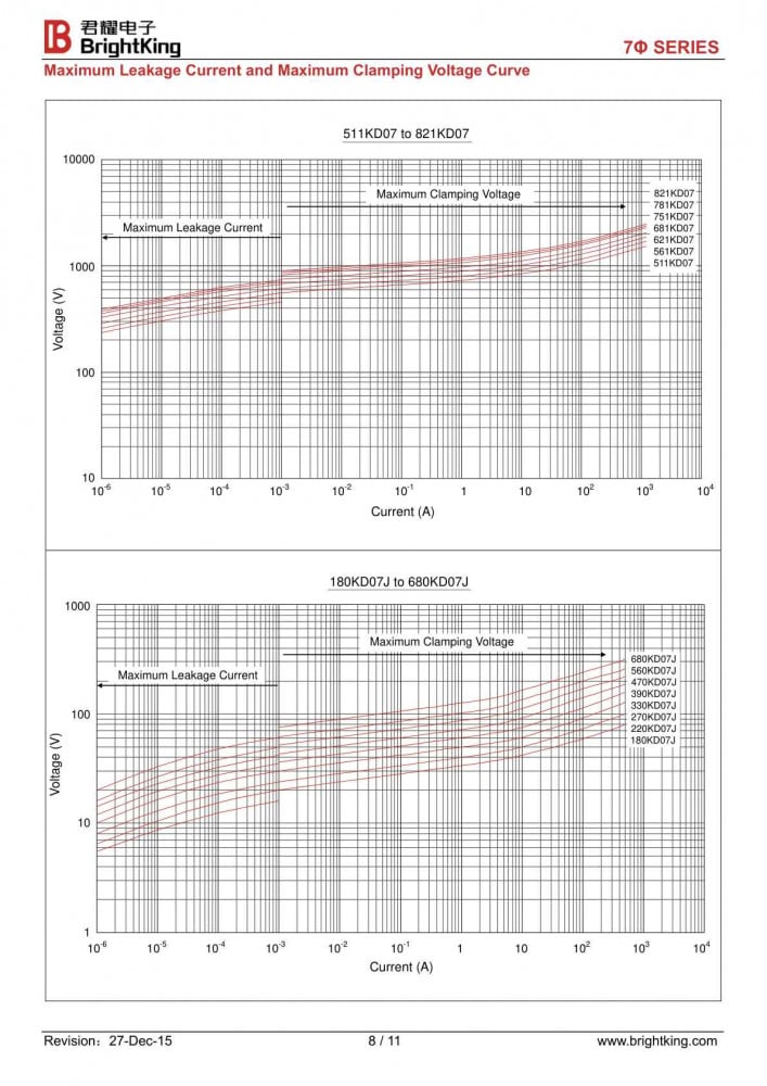 680KD07 datasheet page 8