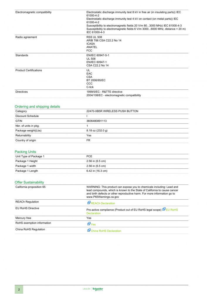 ZBRM22AB0 technical document page 2