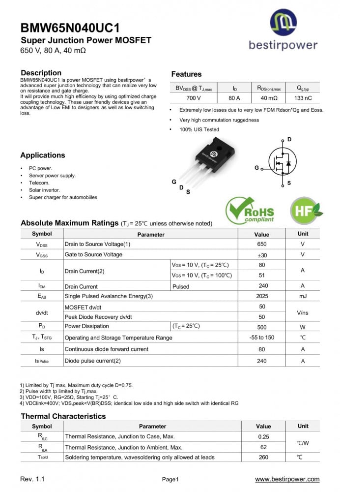 BMW65N040UC1 datasheet page 1