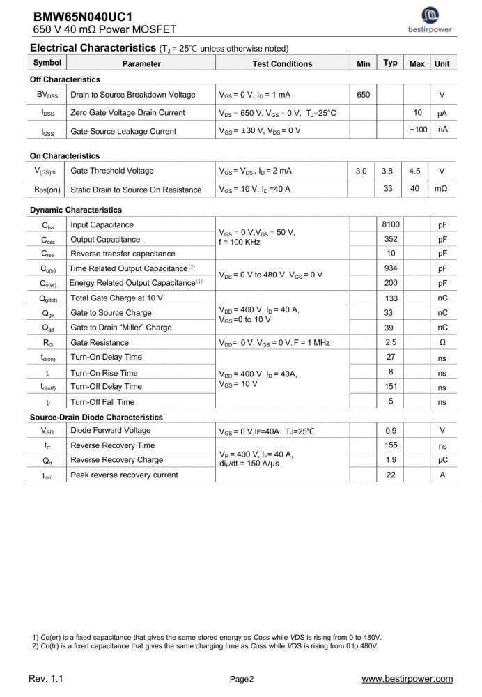 BMW65N040UC1 datasheet page 2