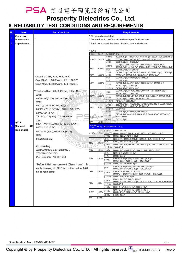 PSA FS Series datasheet page 10