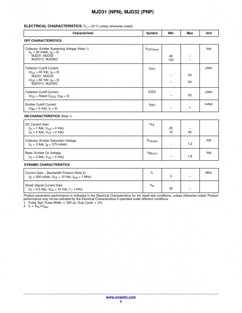 MJD32CT4G datasheet page 2