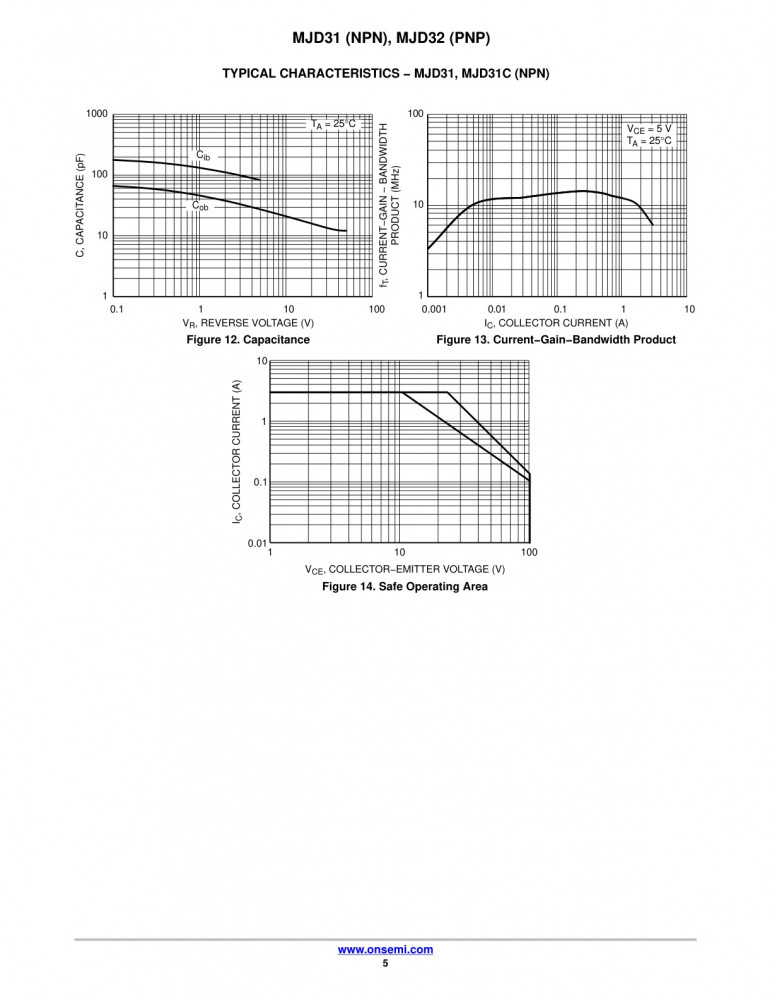 MJD32CT4G datasheet page 5