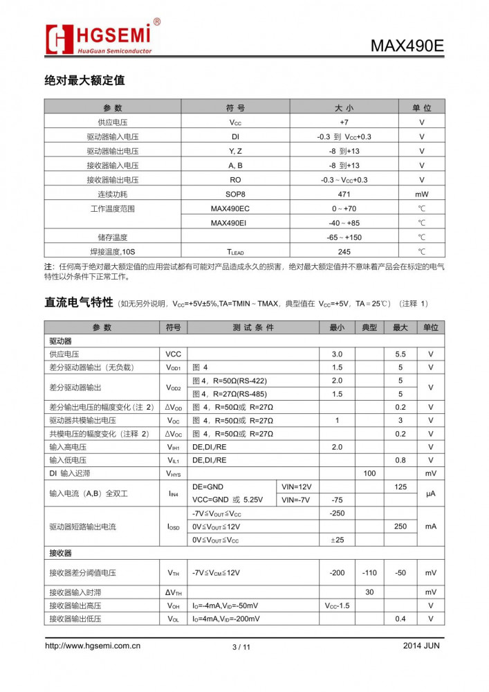 MAX490EIN datasheet page 3