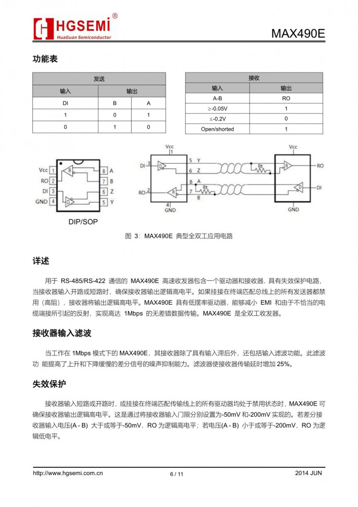 MAX490EIN datasheet page 6