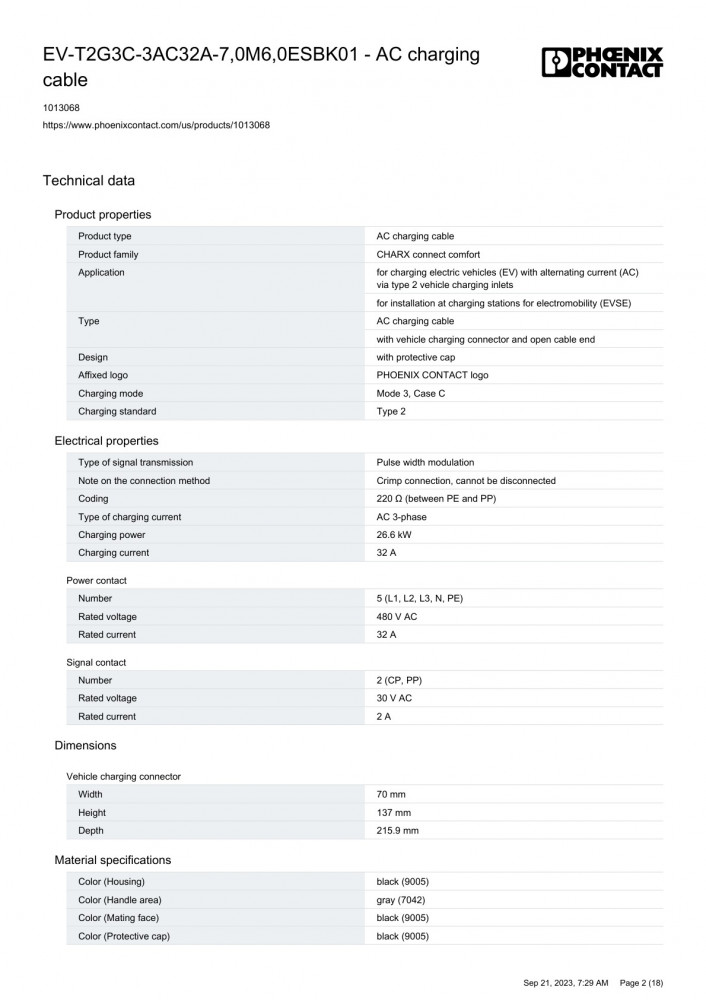Phoenix Contact 1013068 technical document page 2