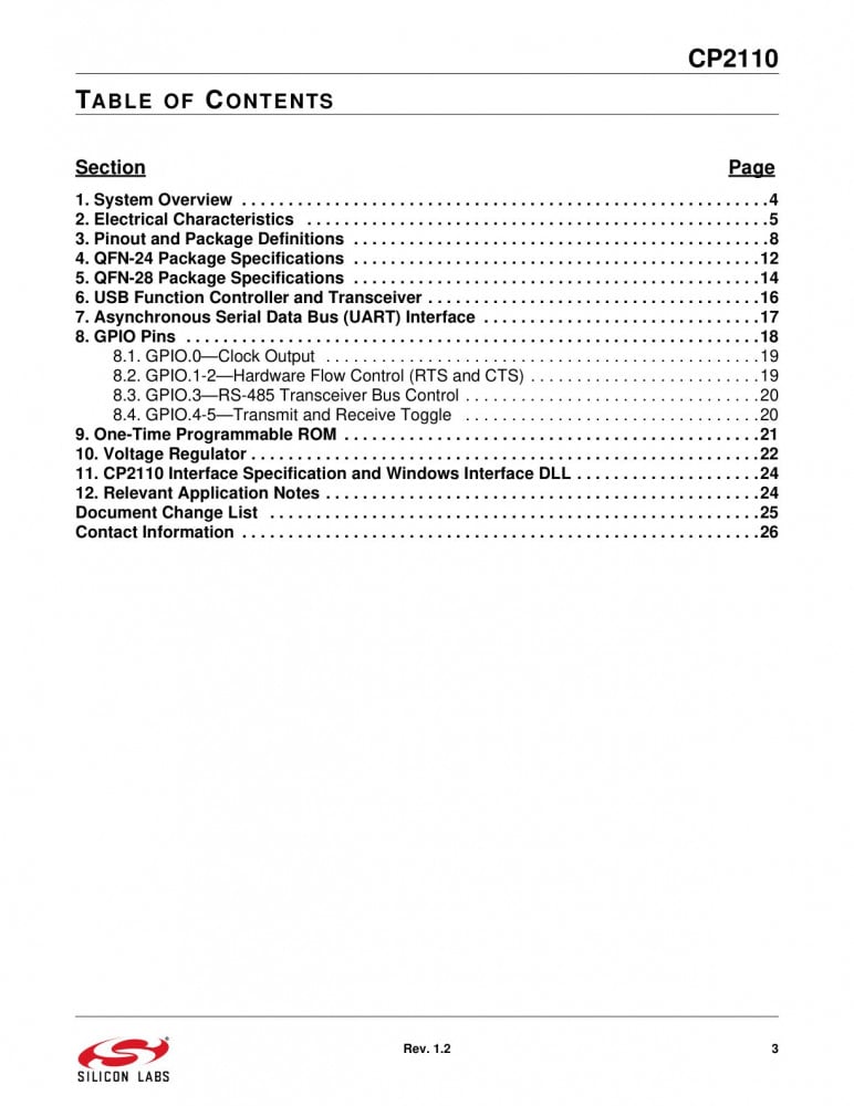 CP2110 datasheet page 3