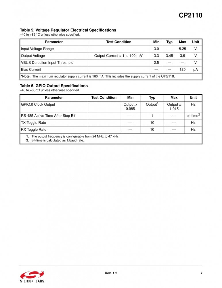 CP2110 datasheet page 7