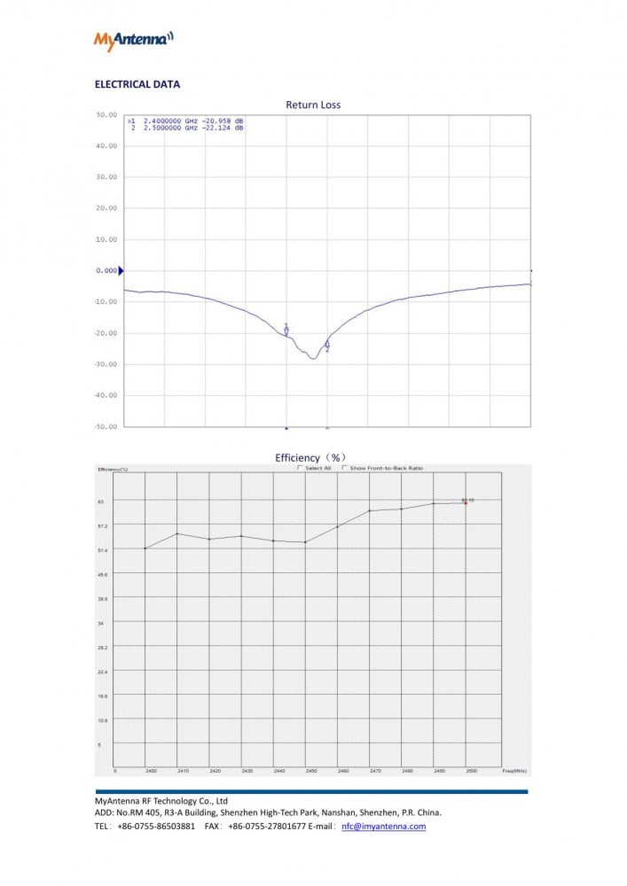 AEWW006 technical document page 2