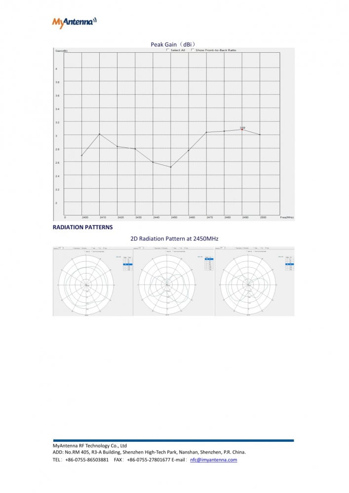 AEWW006 technical document page 3