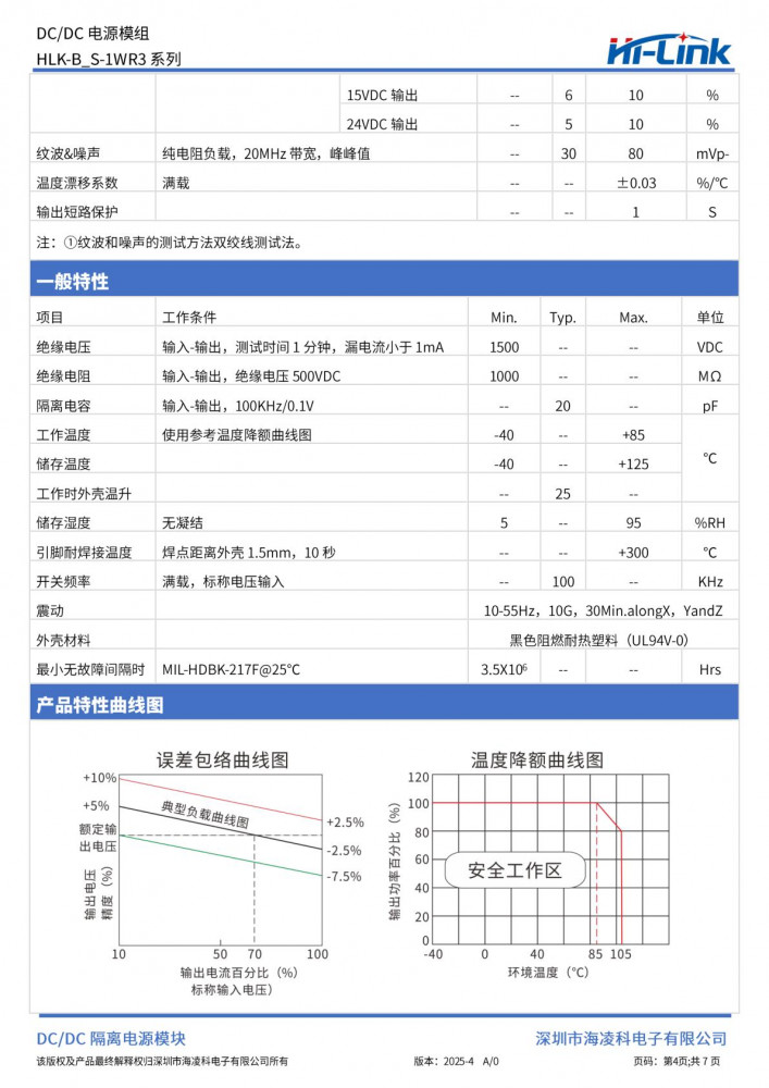 HI-LINK B2405S-1WR3 datasheet page 4