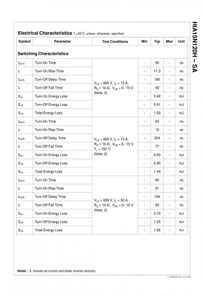 HIA15N120H-SA datasheet page 3