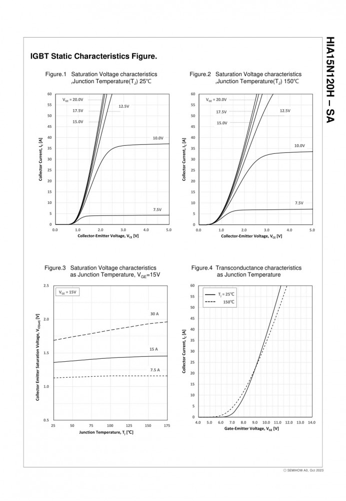 HIA15N120H-SA datasheet page 5
