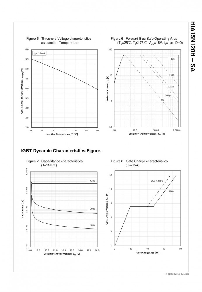 HIA15N120H-SA datasheet page 6