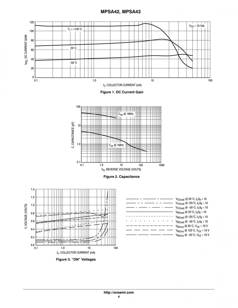 MPSA42 datasheet page 5