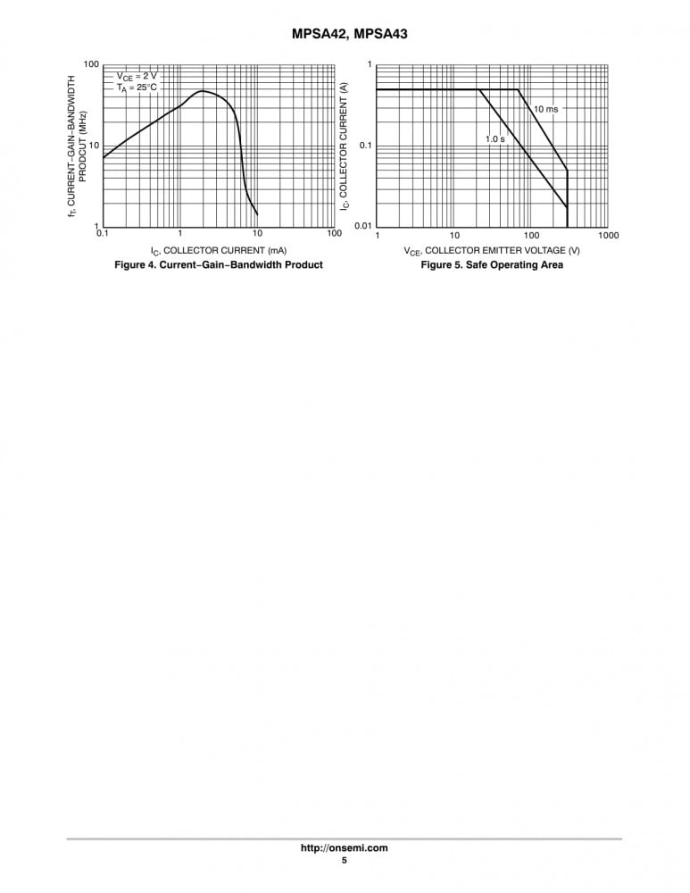 MPSA42 datasheet page 6
