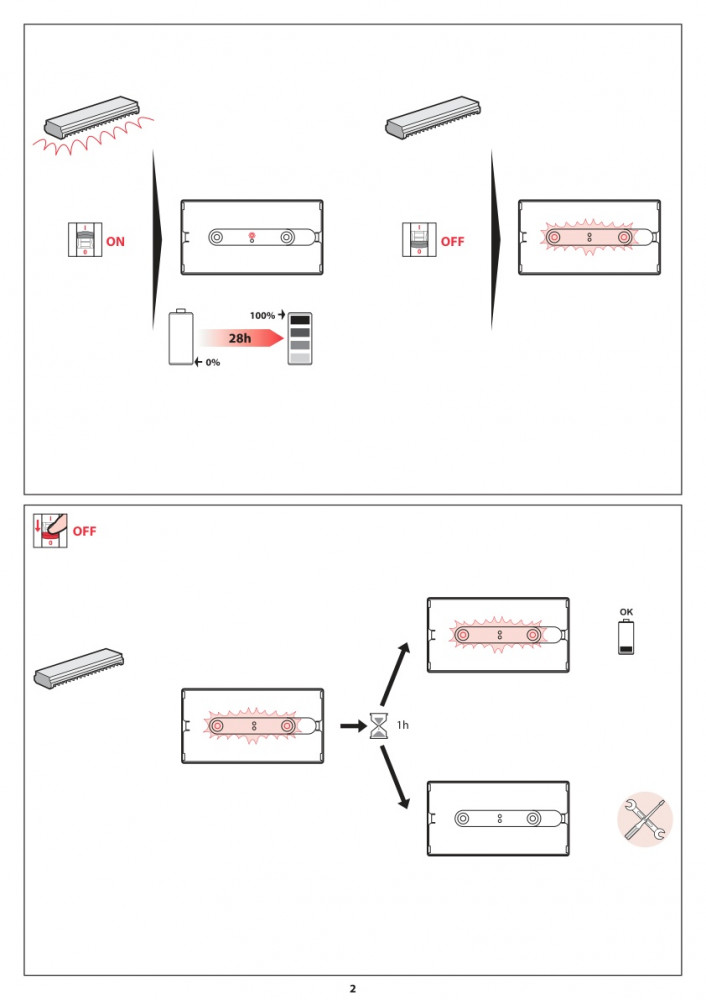 Legrand URA ONE technical document, page 2