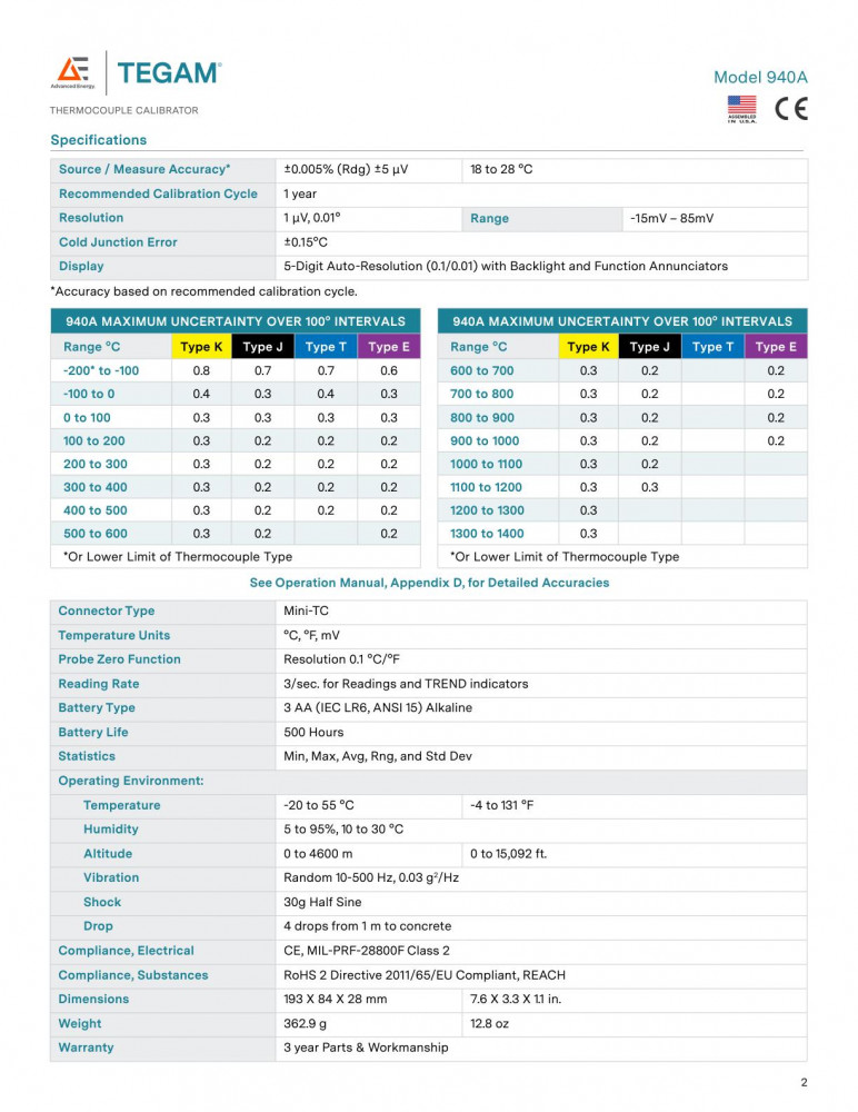 940A product document page 2
