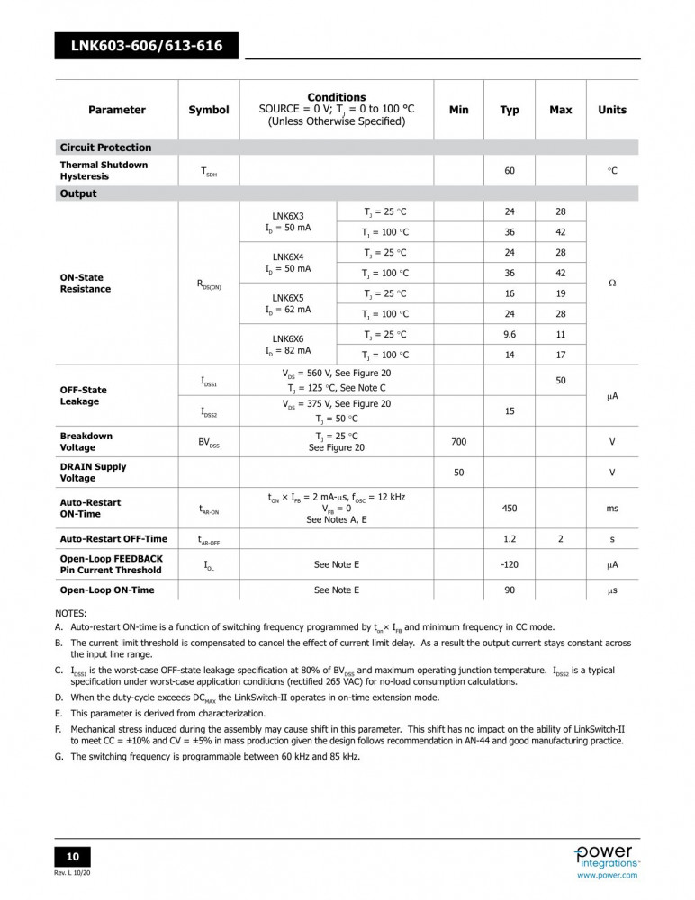 LNK616GG datasheet page 10