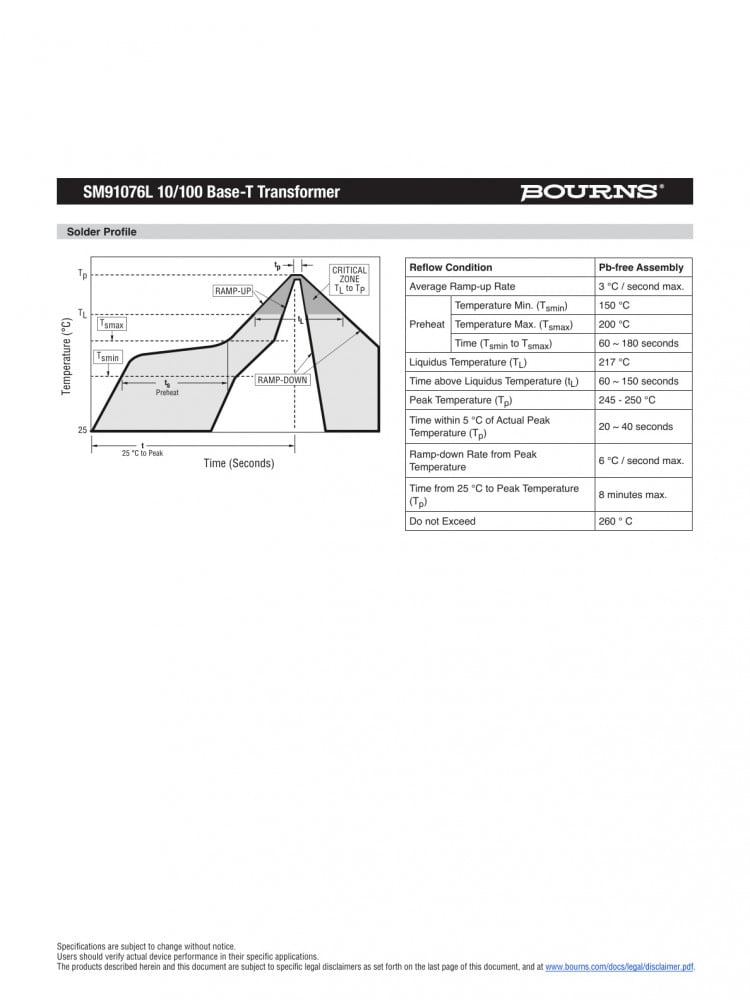 SM91076L-E technical document page 2