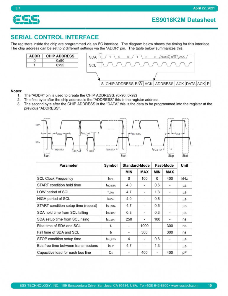ES9018K2M document page 10