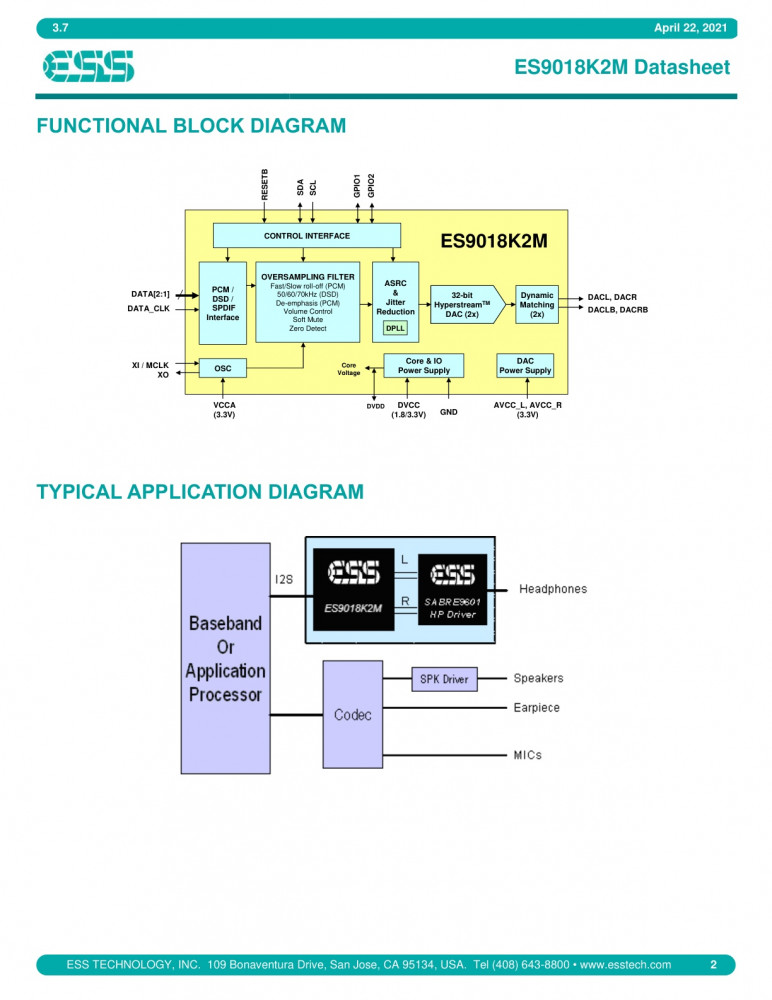 ES9018K2M document page 2