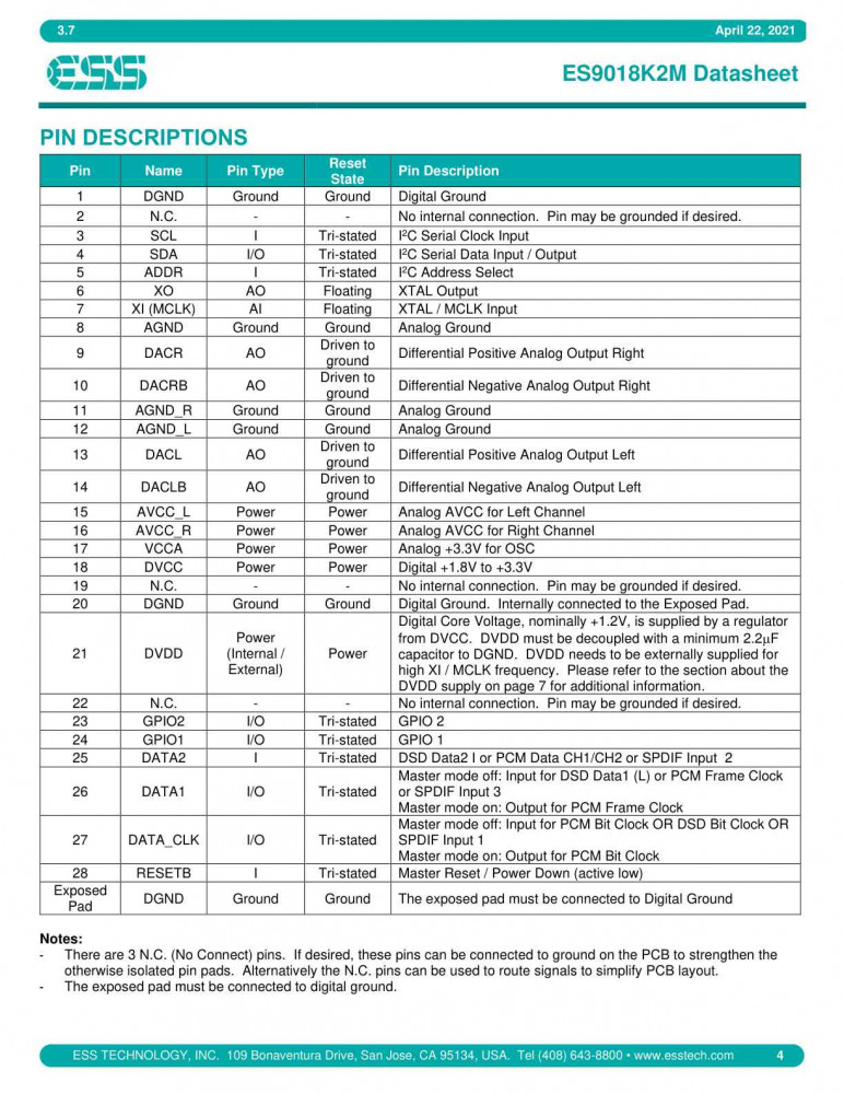 ES9018K2M document page 4