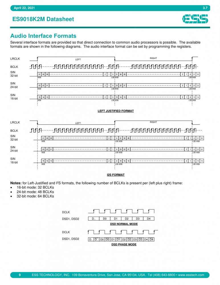 ES9018K2M document page 9